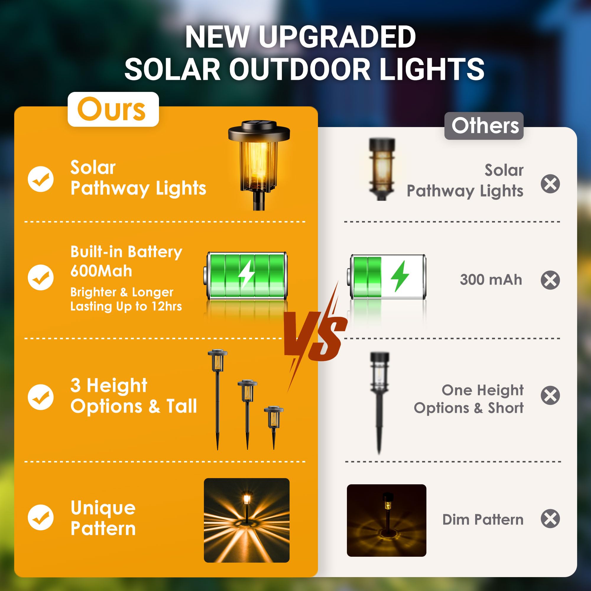SUNCKET Solar Garden Lights, Yard Solar Outdoor Lights 6 Pack, IP65 Waterproof Auto On/Off Long Lasting Lighting Solar Powered Landscape Lights for Yard Walkway Driveway Lawn