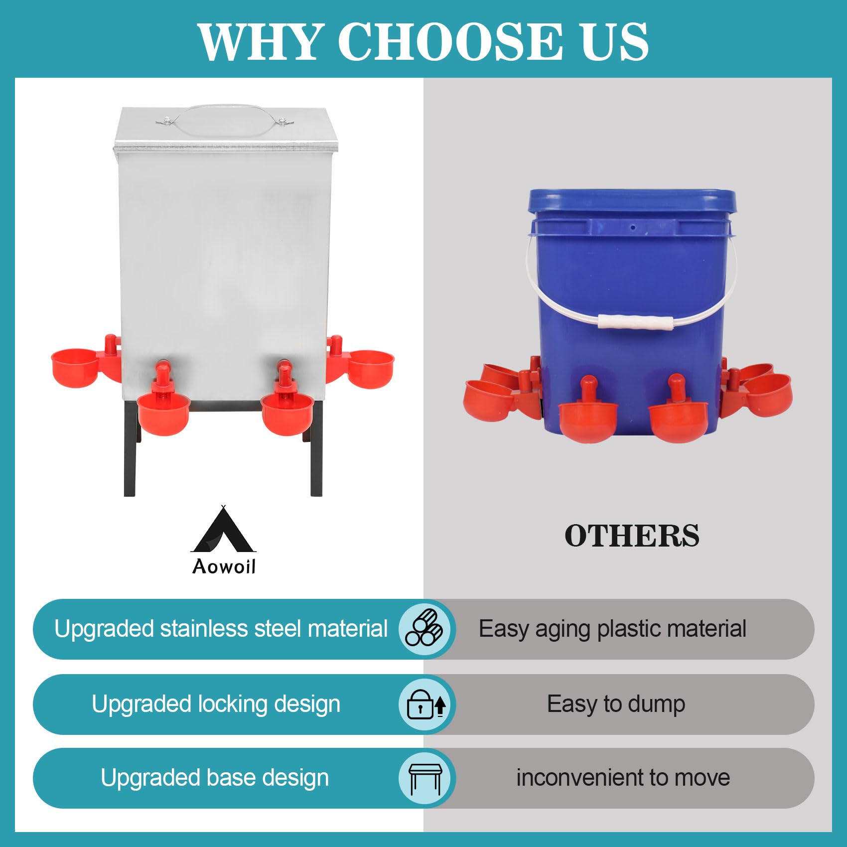 3 Gallons Chicken Waterer,Stainless Steels Automatic Chicken Waterer No Waste with Latch and Bottom Bracket,Poultry Watering 4 Water Cups Chicken Waterer and 4 Horizontal Automatic Chicken Nipples