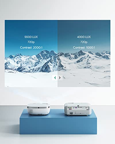 Wireless Wi-Fi Mini Projector, Portable LED Projector with 720p HD Resolution and 1080p FHD Support, 5500 Lux Brightness, Smartphone Screen Sync, Compatible with Laptops, TV Sticks, PS4, HDMI, AV, USB