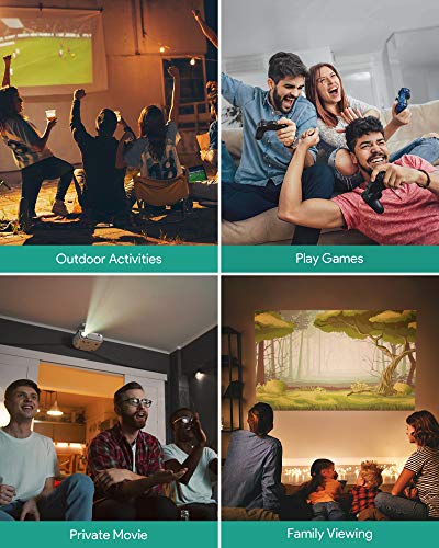 Wireless Wi-Fi Mini Projector, Portable LED Projector with 720p HD Resolution and 1080p FHD Support, 5500 Lux Brightness, Smartphone Screen Sync, Compatible with Laptops, TV Sticks, PS4, HDMI, AV, USB