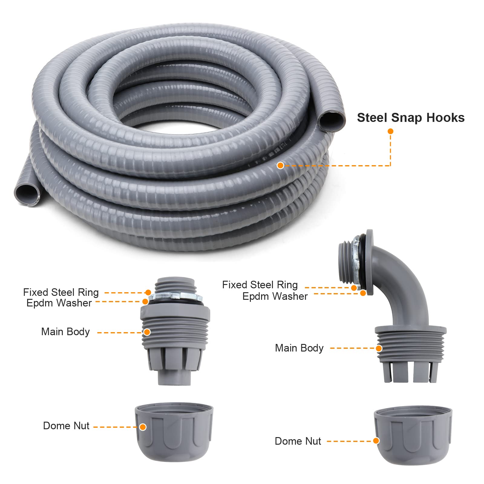 DWALE Liquid-Tight Conduit and Connector Kit,Flexible Non Metallic Liquid Tight Electrical Conduit,1/2inch 25ft Electrical Conduit Kit,with 5 Straight and 3 Angle Fittings Included,1/2 in. Dia