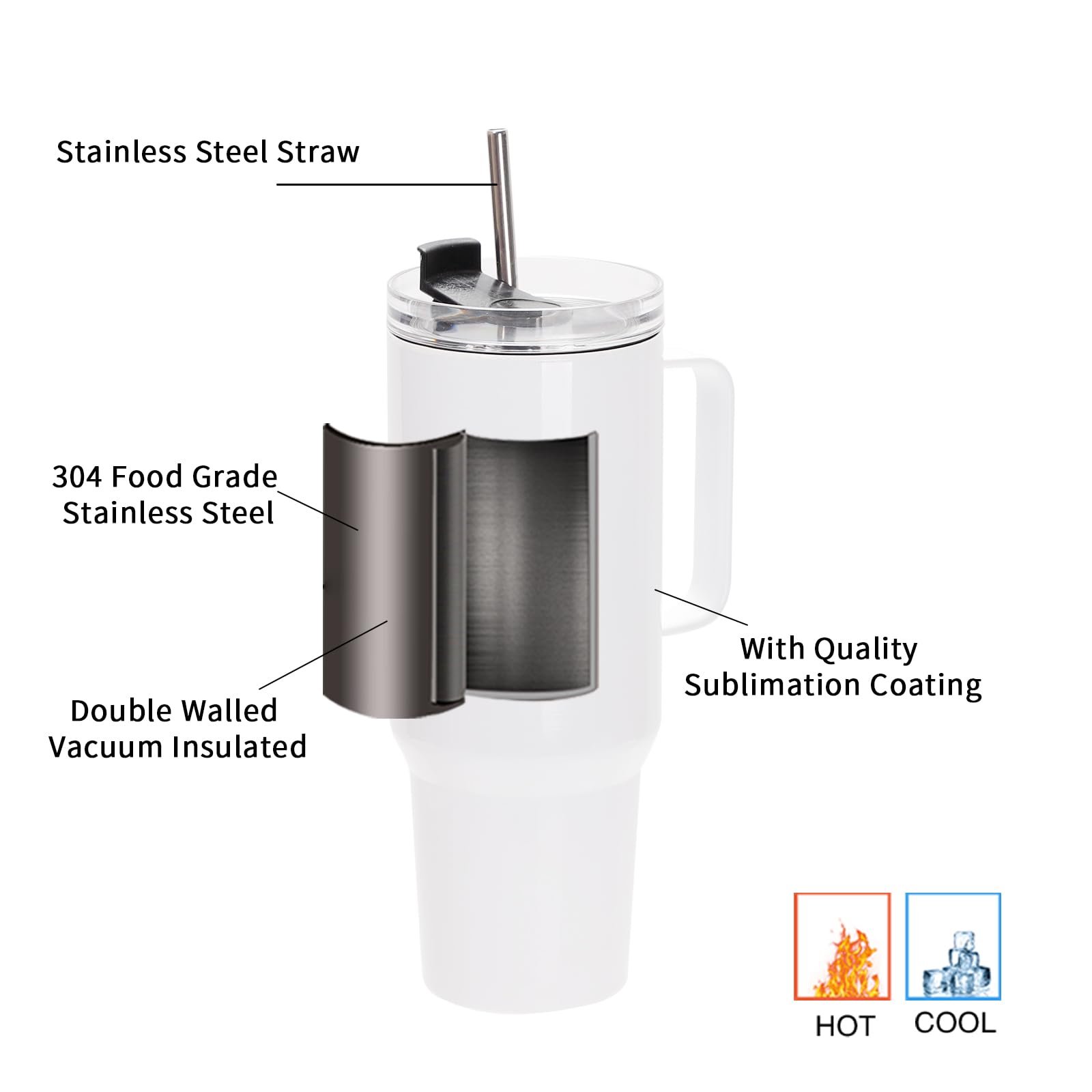 PYD Life 2 Pack Sublimation 40 OZ Tumbler with Handle Blanks Coffee Mugs Insulated Reusable Travel Cups with Lid and Stainless Straw for Tumbler Heat Press Sublimation Oven Printing
