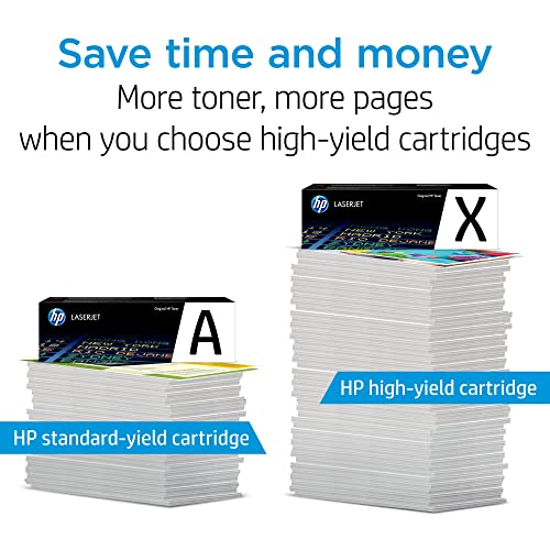 HP Original 148A Black Laserjet Toner Cartridge | This Cartridge Works Laserjet Pro 3001dwe, 3001dw Laserjet Pro MFP 3101 fdwe, 3101fdw | W1480A