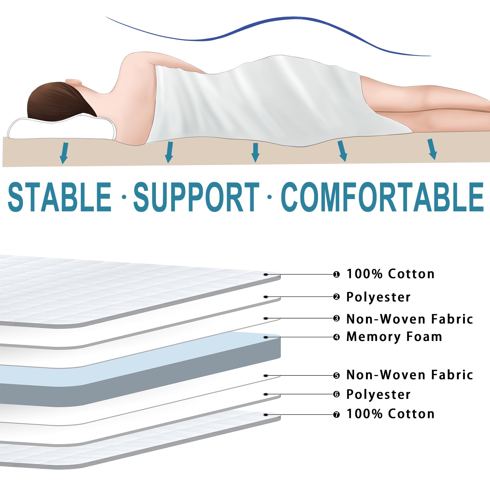 AROW Japanese Futon Mattress, 100% Cotton Floor Mattress Pad, Folding Roll Up Bed Topper Mat Lounger and Travel (White, King)