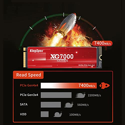 KingSpec XG7000 1TB NVMe SSD PCIe 4.0-7400MB/s Read Speed, 3D TLC NAND M.2 2280 Internal SSD, Compatible with Gaming PC, Laptop, PS5 Console