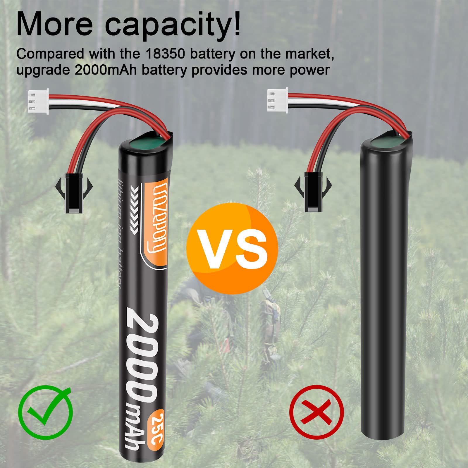 Crazepony Splatter Ball Battery 7.4V 2000mAh Airsoft Battery Pack 2Pcs 25C Lithium-ion Water Bead Rechargeable Batteries with SM2P Plug to Mini Tamiya Cable for SRB400 SRB400-SUB and SRB1200