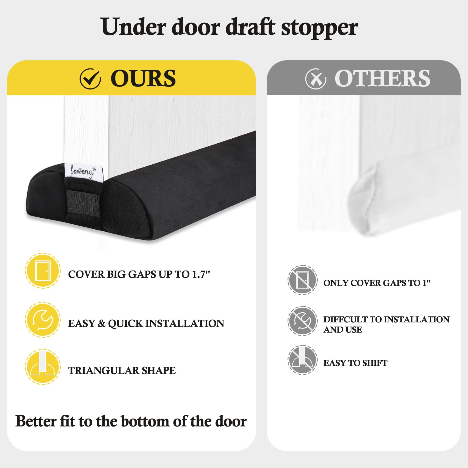 fowong Under Door Draft Stopper 30" to 36" Adjustable Draft Stopper for Bottom of Door, Soundproofing Noise Blocker Seal Gap up to 1.7", Easy to Install, Black