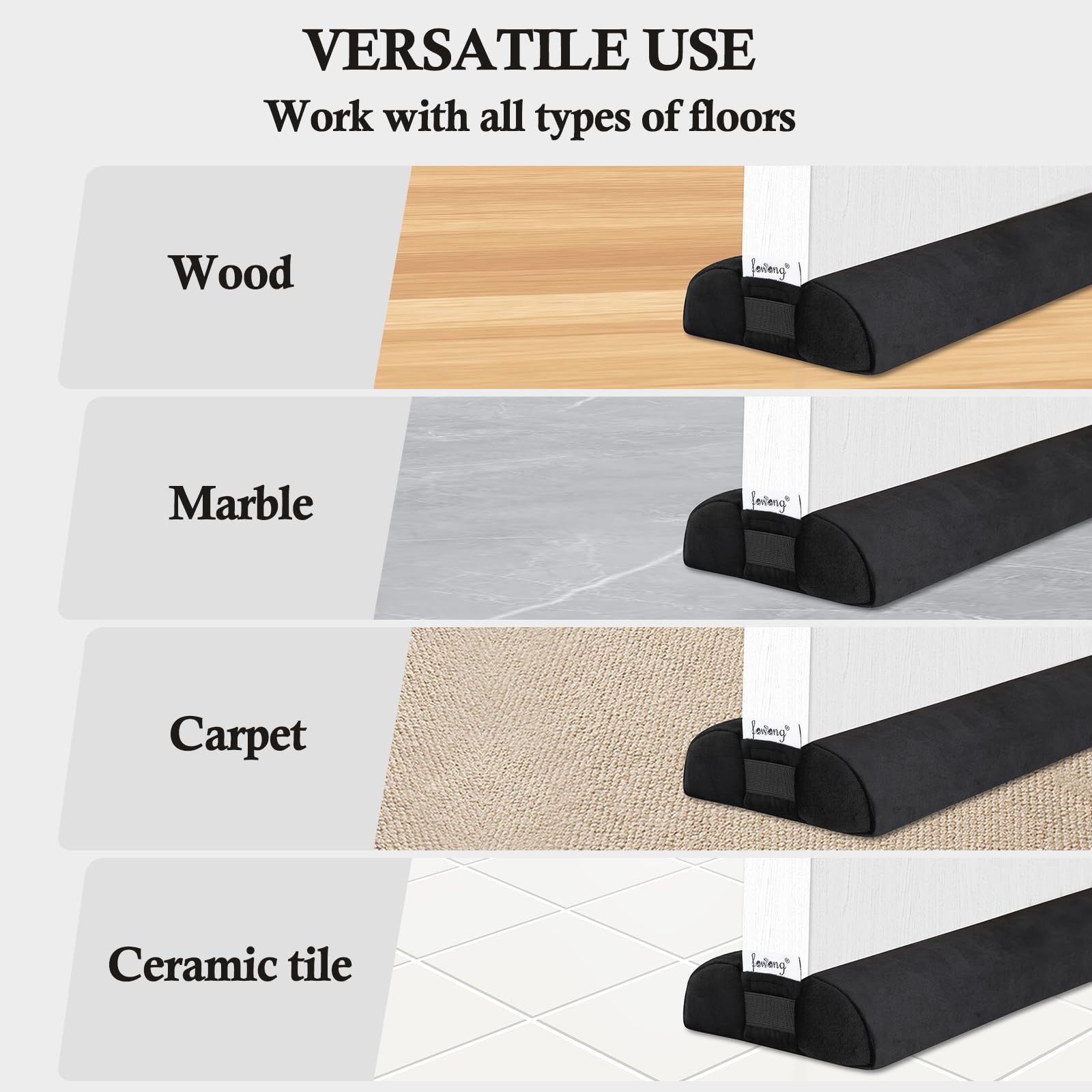 fowong Under Door Draft Stopper 30" to 36" Adjustable Draft Stopper for Bottom of Door, Soundproofing Noise Blocker Seal Gap up to 1.7", Easy to Install, Black