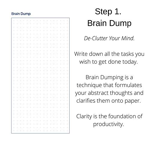The Time Box Daily Time Management Planner - Time Blocking To Do List Planning Pad, Blank Hourly Notepad - Personal Organizer Notepad for Work - Brain Dump Agenda Notebook - 60 Undated Sheets 7" x 10"
