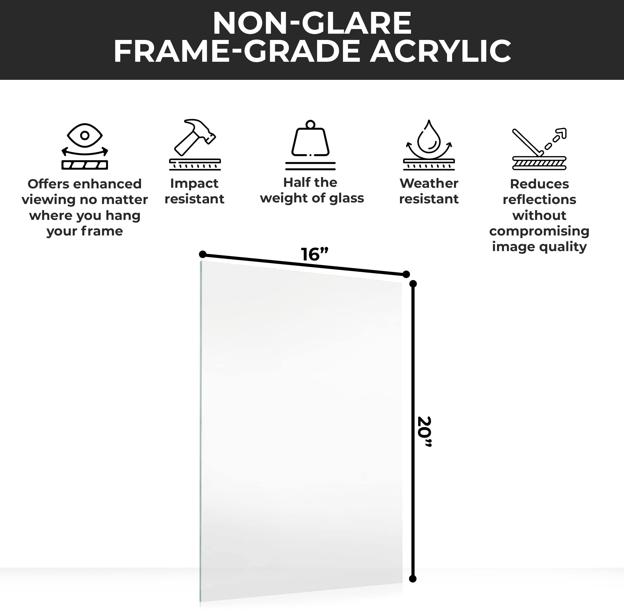 CountryArtHouse Non-Glare Acrylic Replacement for 16x20 Picture Frame, Replacement Plexiglass for 16x20 Photo Frame, UV-Resistant Non-Glare Acrylic Cover Sheet