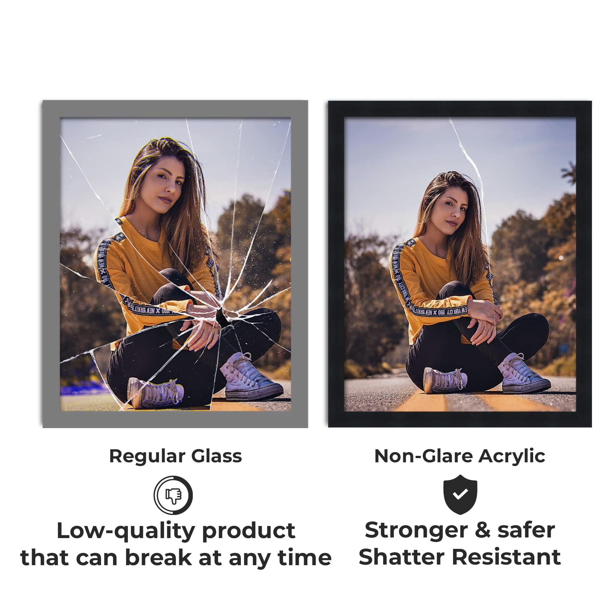 CountryArtHouse Non-Glare Acrylic Replacement for 16x20 Picture Frame, Replacement Plexiglass for 16x20 Photo Frame, UV-Resistant Non-Glare Acrylic Cover Sheet
