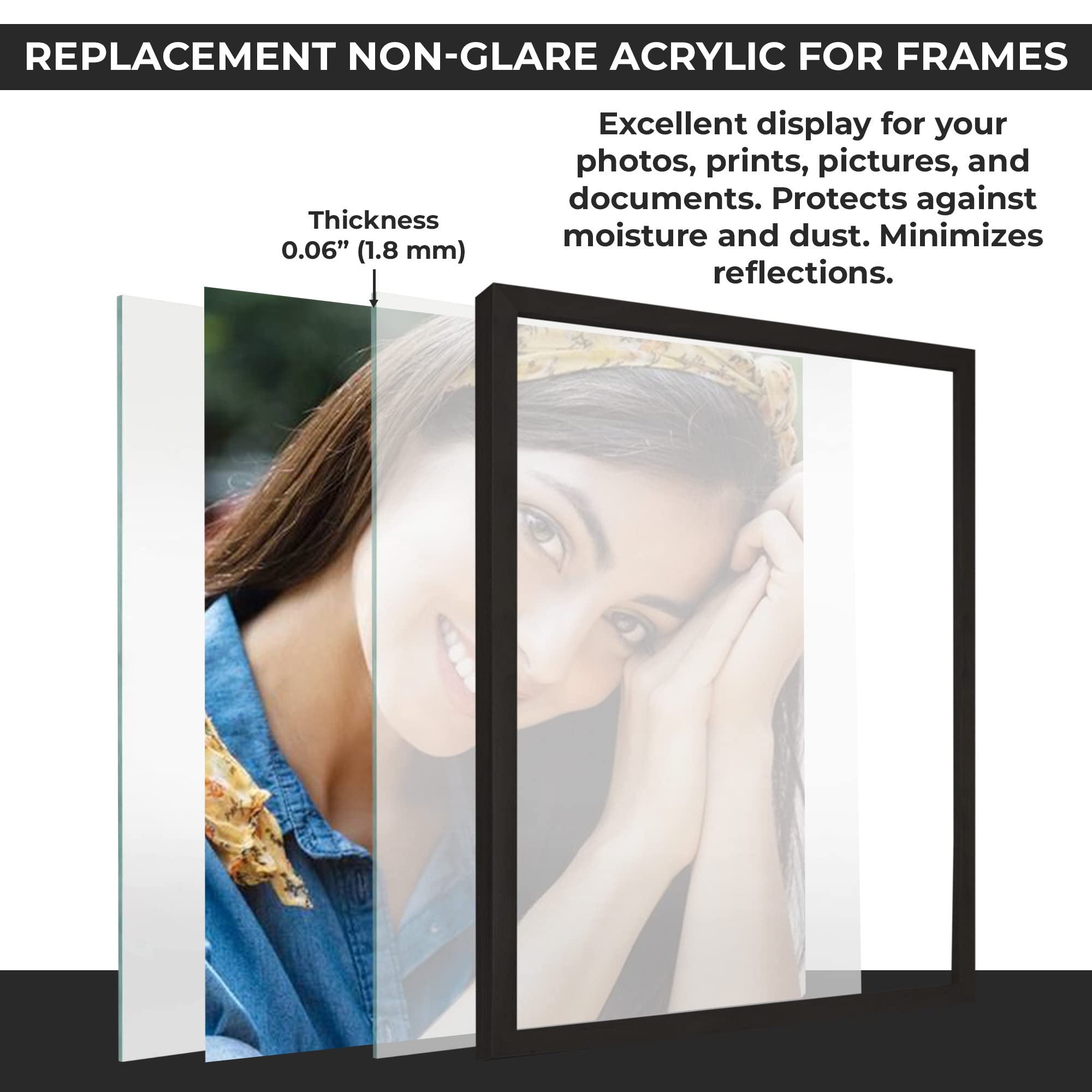 CountryArtHouse Non-Glare Acrylic Replacement for 16x20 Picture Frame, Replacement Plexiglass for 16x20 Photo Frame, UV-Resistant Non-Glare Acrylic Cover Sheet