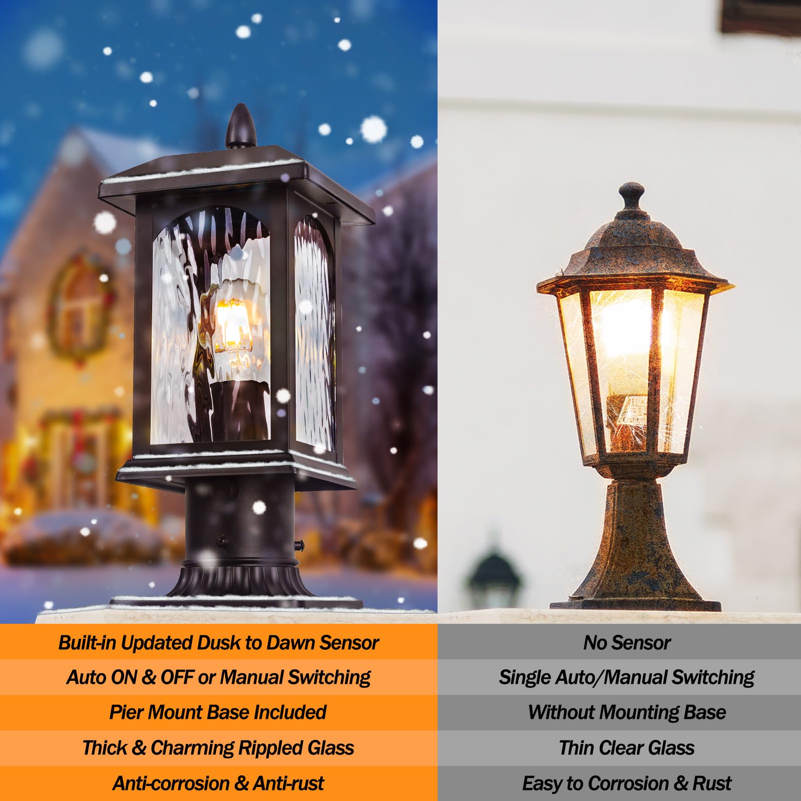 Brown Dusk to Dawn Outdoor Post Lights - 2 Packs Oil Rubbed Bronze Post Lights with Pier Mount Base, Rustic Hard Wired Pole Outdoor Lighting, Waterproof Pillar Lantern Outside for Pathway, Patio
