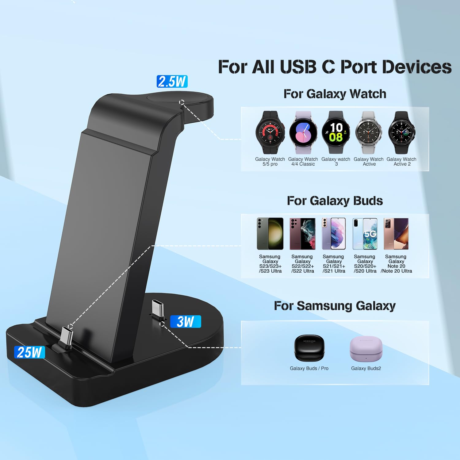 Charging Station for Multiple Devices, 3-in-1 Charger Station&25W Adapter Block for iPhone 15 Pro/15 Pro Max, Samsung S23/S22/S21/Z Fold 4, Galaxy Buds, Wireless Charger for Galaxy Watch 6/5/5 Pro/4/3
