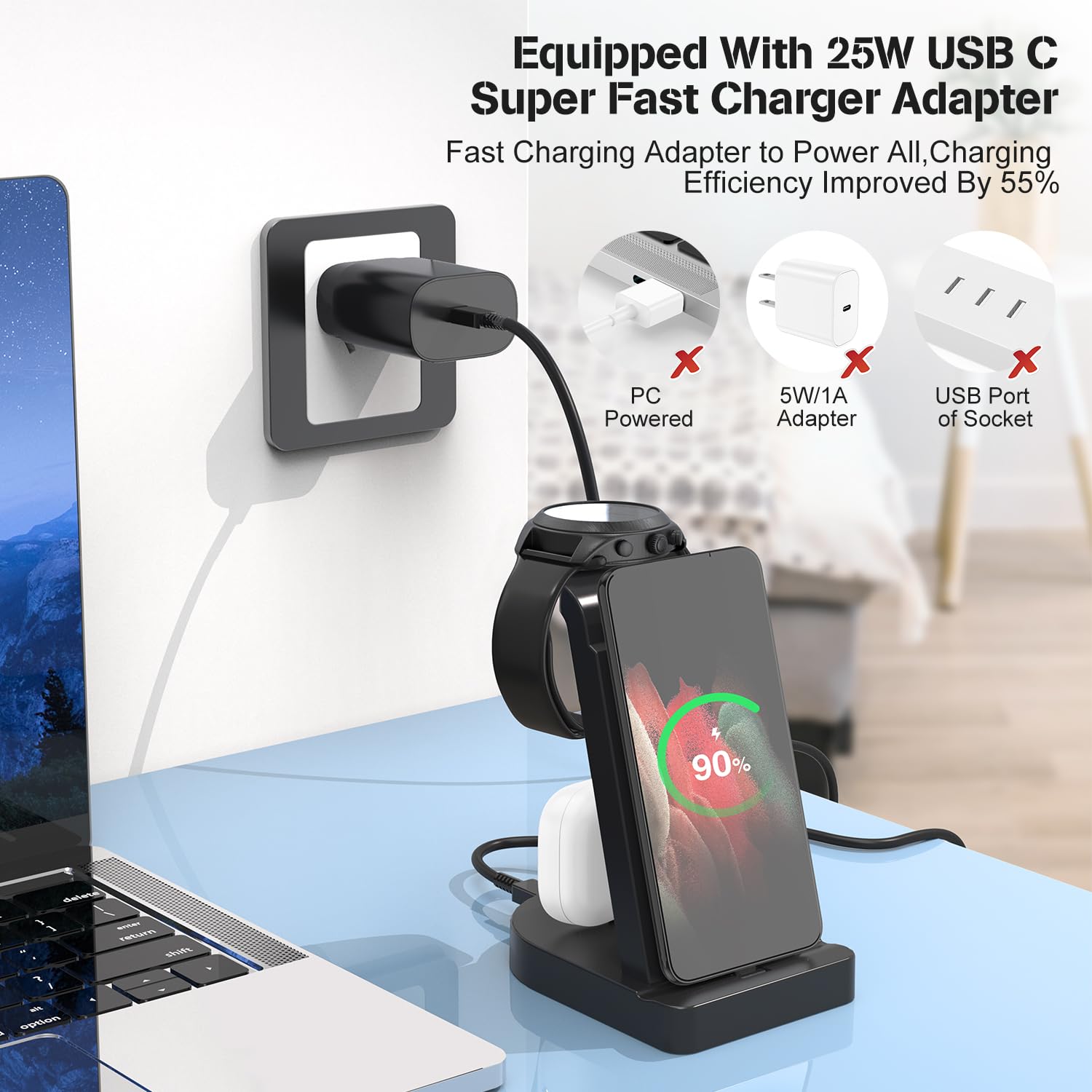 Charging Station for Multiple Devices, 3-in-1 Charger Station&25W Adapter Block for iPhone 15 Pro/15 Pro Max, Samsung S23/S22/S21/Z Fold 4, Galaxy Buds, Wireless Charger for Galaxy Watch 6/5/5 Pro/4/3