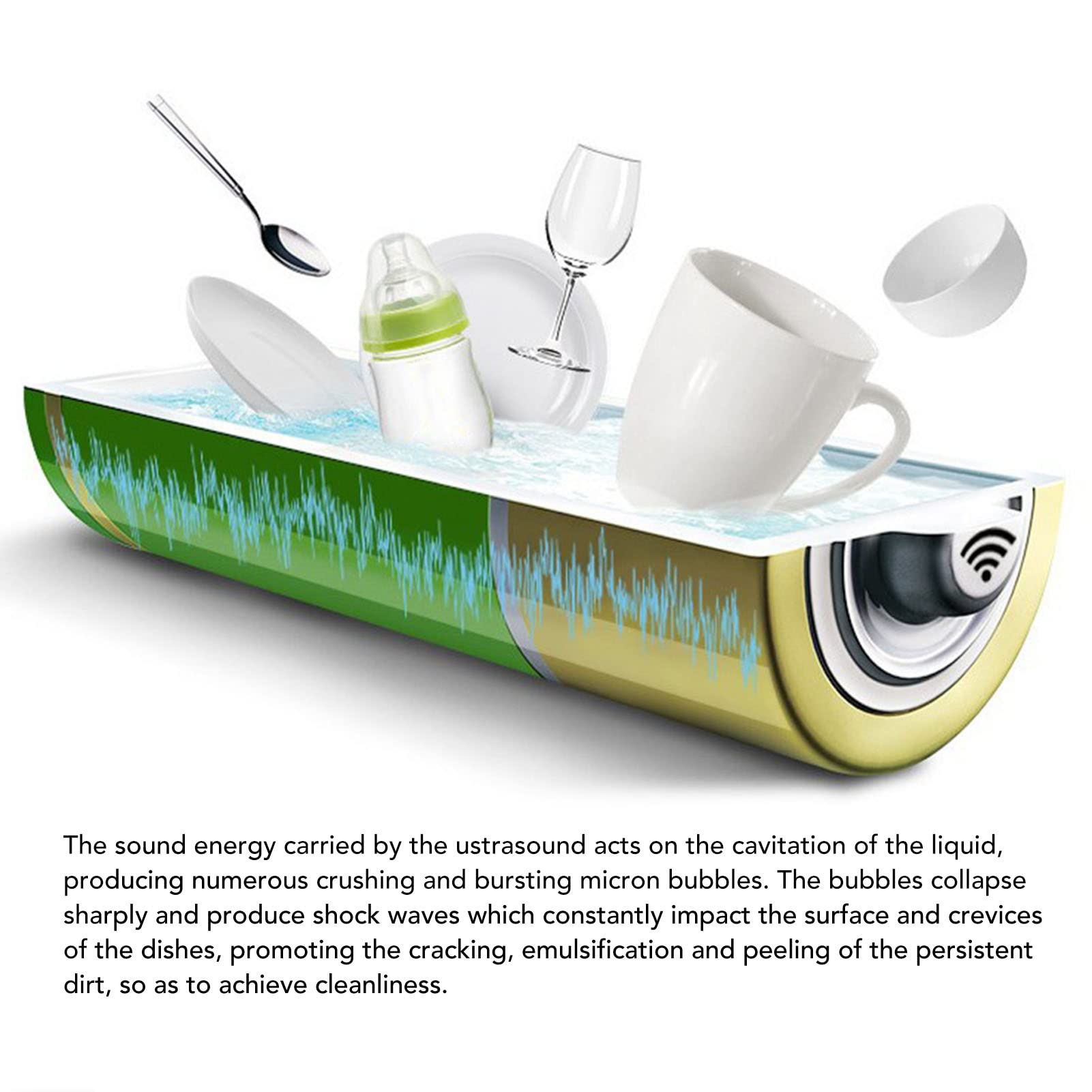 Zerodis Mini Dishwasher, High Speed Vibration 15 Minutes Smart Shutdown Portable Dishwasher for Apartment (US Plug)