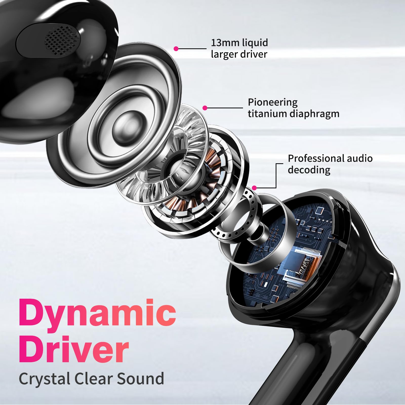Wireless Earbuds Bluetooth 5.3 Headphone for iPhone 15 Pro Max 14 13 12 Samsung S24 Ultra A53 A54 A15 S23 FE S22 S21 Google Pixel 6a 7a 8a 8 Noise Canceling Bluetooth Headset in-ear Headphone Android