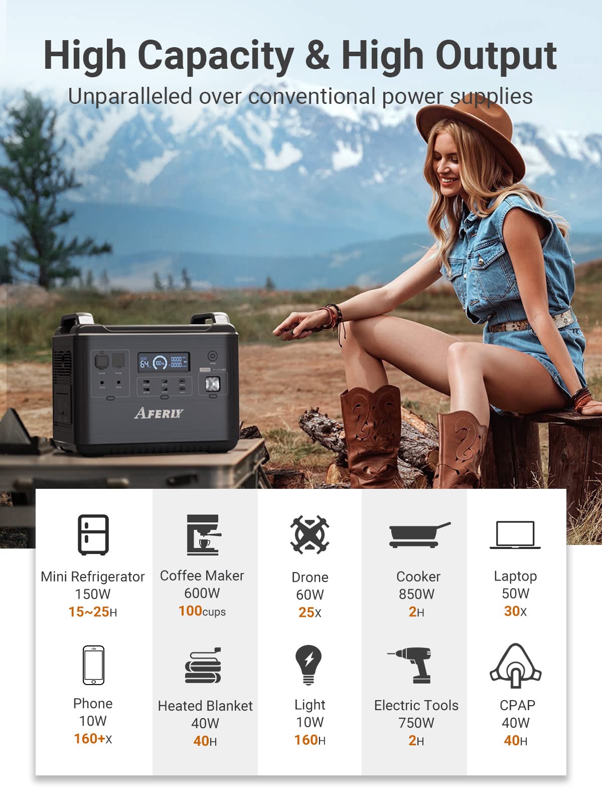 AFERIY Solar Generator with Panels Included 2000W Portable Power Station with 1pcs Foldable Solar Panel 200W (new-MWT), Solar Power Generator for RV Van House Outdoor Camping