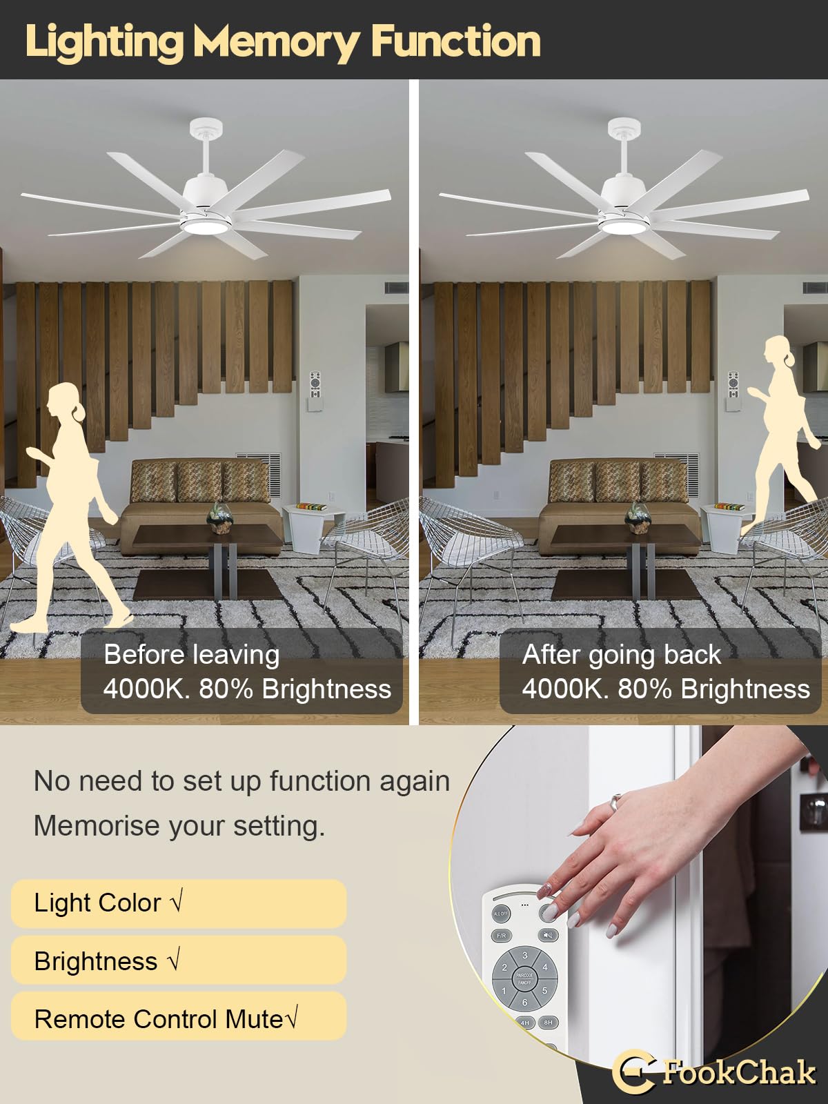 FookChak 65in White Large Ceiling Fan with Lights Remote Control 8-Blade Outdoor Ceiling Fan Light for Patio, Multi-speed Reversible Airflow for Garage Home Office Gym Room Living Room Bedroom