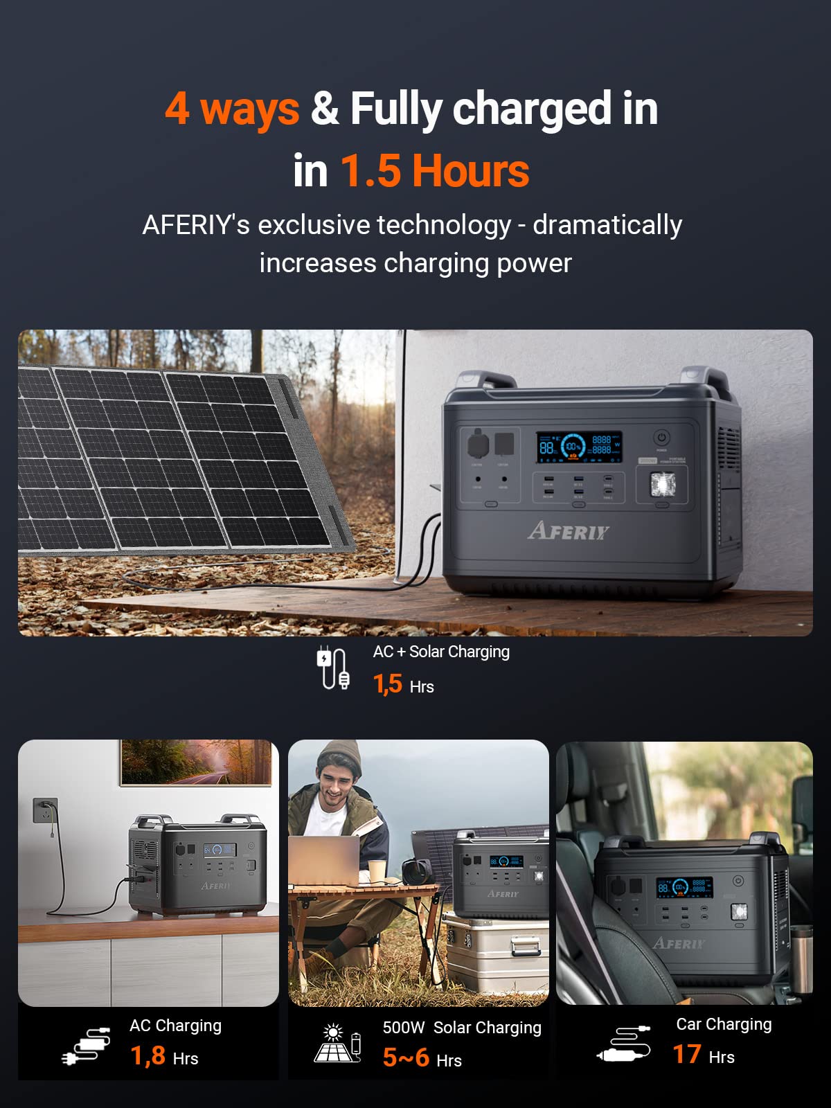 AFERIY Solar Generator with Panels Included 2000W Portable Power Station with 1pcs Foldable Solar Panel 200W (new-MWT), Solar Power Generator for RV Van House Outdoor Camping