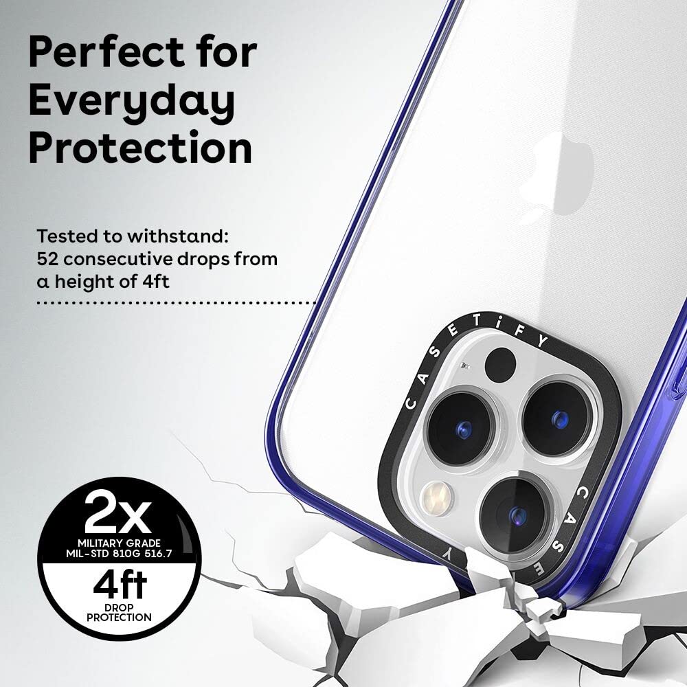Casetify Essential iPhone 14 Pro Max Case [2X Military Grade Drop Tested / 4ft Drop Protection/Compatible with Magsafe] - You are Exactly - Matte Grey (CTF-19190000-16005440)