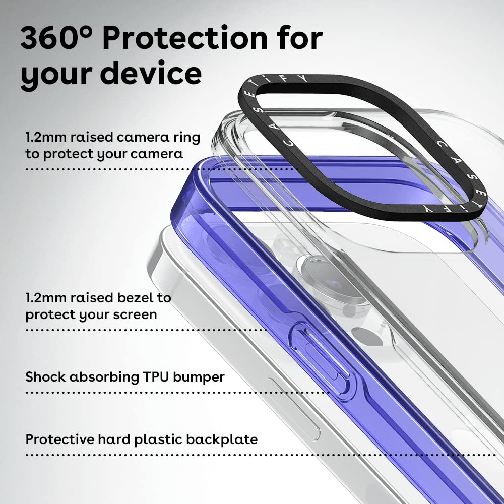 Casetify Essential iPhone 14 Pro Max Case [2X Military Grade Drop Tested / 4ft Drop Protection/Compatible with Magsafe] - You are Exactly - Matte Grey (CTF-19190000-16005440)