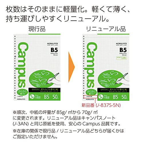 Kokuyo Campus Loose Leaf Paper for Binders, Sarasara, Smooth Writing, 5mm Grid Ruled, B5, 26 Holes, 50 Sheets, Japan Import (NO-837S-5)