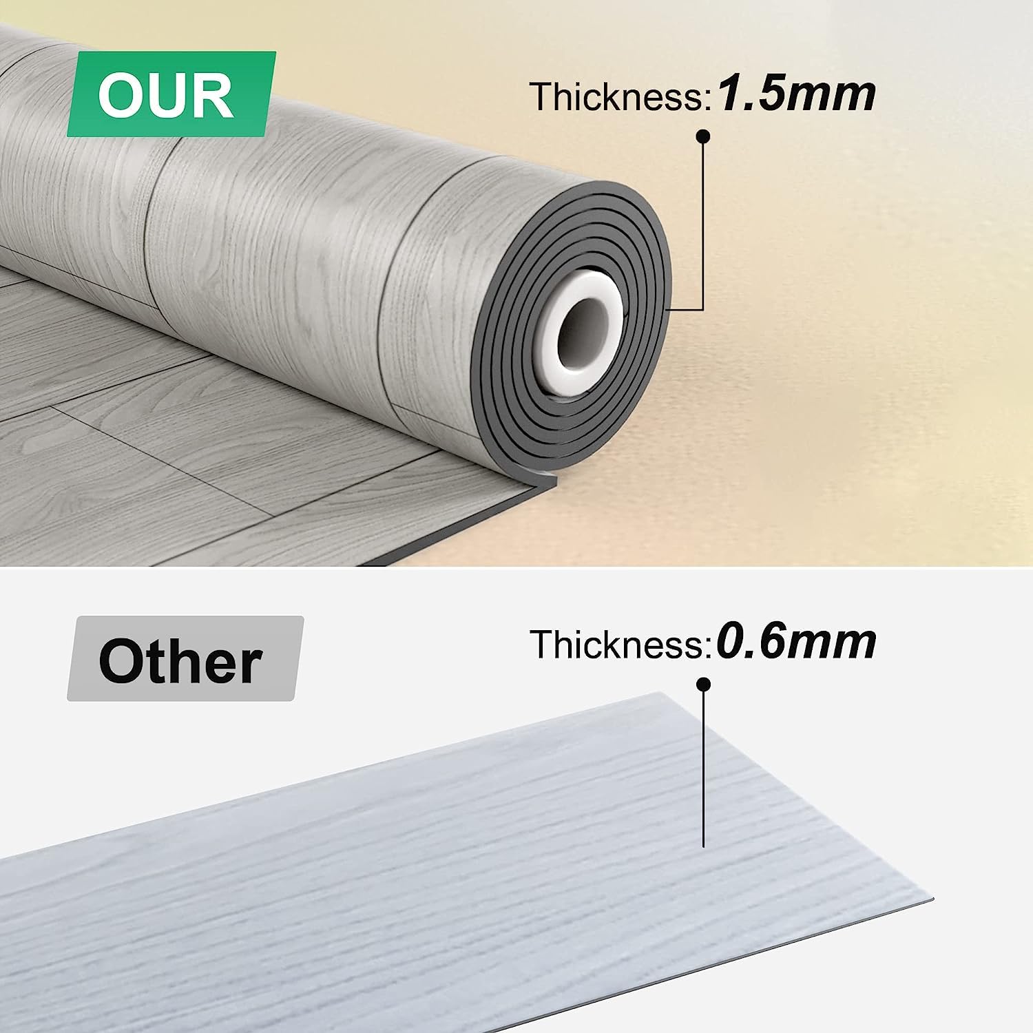 Guokller Peel-Stick-Vinyl-Floor-Tile, Self Adhesive Waterproof for Transfer Bathroom, Kitchen, Living Room, Bedroom-(Natural Grey Wood Grain) (23.7" x 197" (32.3 Sq.Ft), Natural Willow, 1)