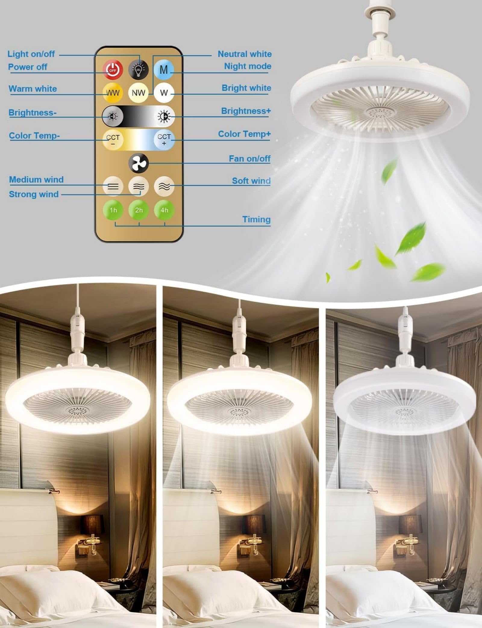 FRJINIE Enclosed Ceiling Fans with Lights and Remote, 10 Inch Mini Bladeless Ceiling Fan with Light, Family Summer Gift, for Kitchen/Bathroom/Garage/Pantry/Tool Room/Laundry Room (White)