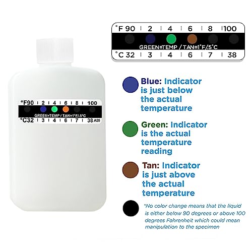Urine Test Complete Kit Hi-Stretch Hidden Leg Strap and Warm Double Layer Velvet Pouch,11 Adhesive Temperature Test Strips,2 Elastic Rubber Ropes,2 Screw Caps,2 Translucent Empty Bottles at Home