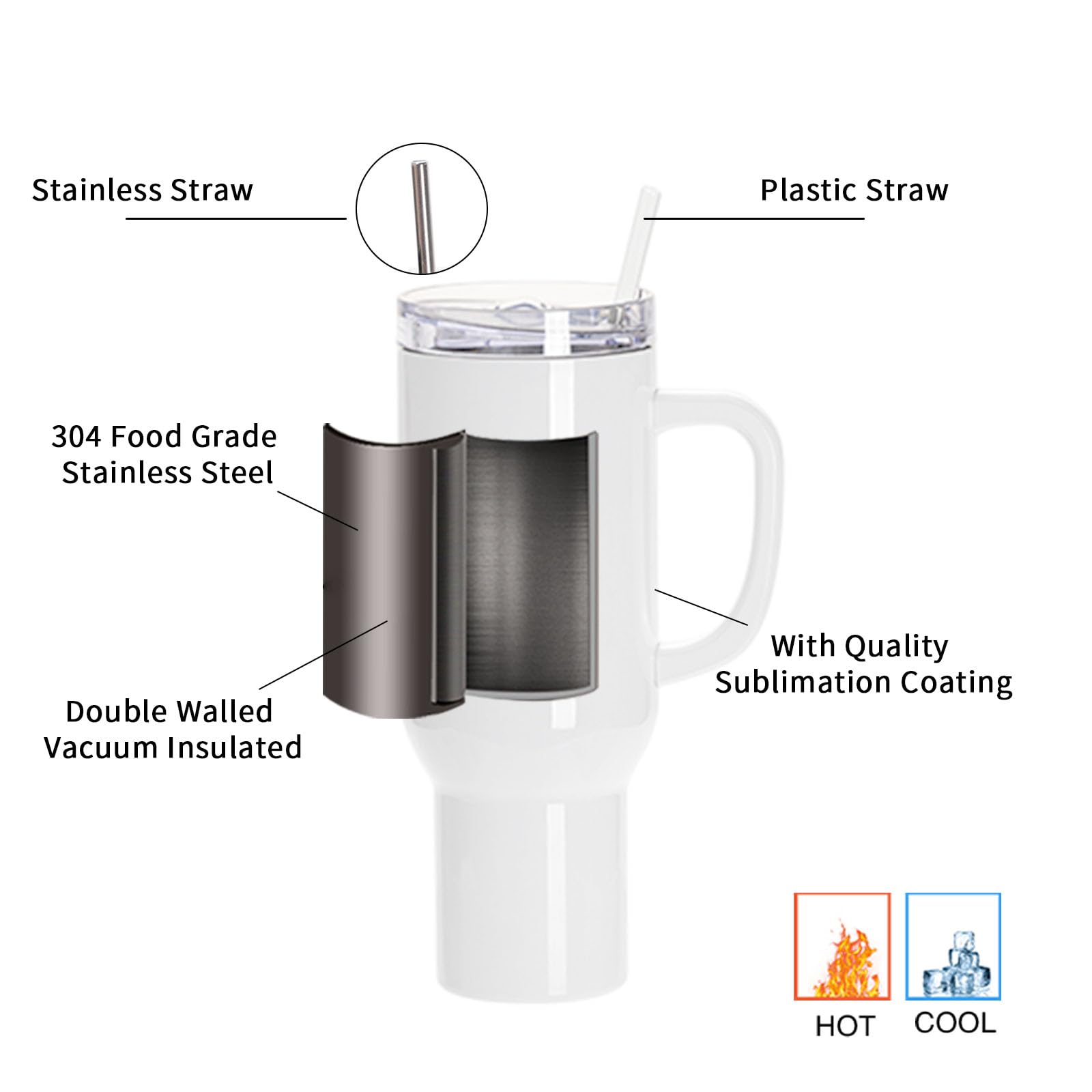 PYD Life 40 OZ Sublimation Tumblers with Removable Handle and Straw Lid Blanks White for 40 OZ Tumbler Heat Press Sublimation Oven Printing 2 Pack