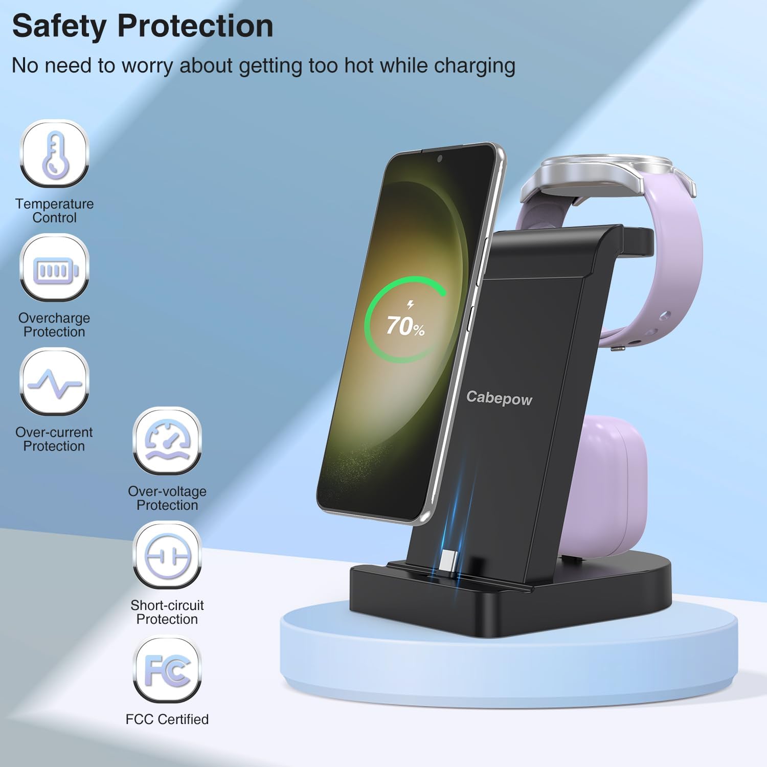 Charging Station for Samsung Multiple Devices,Cabepow 3 in 1 Fast Charger Station, Wireless Charger for Samsung Galaxy Watch 5/4/3, Galaxy S23/S22/S21/S20/S10/Note20/Note10/Z Flip 4/Z Fold 4