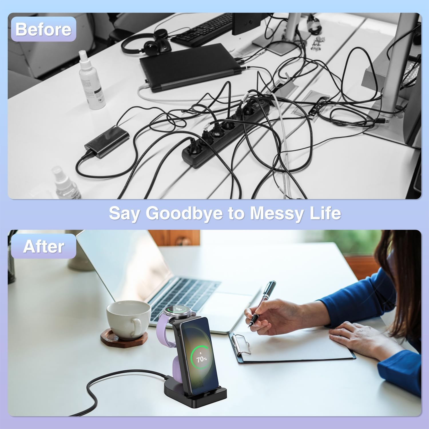 Charging Station for Samsung Multiple Devices,Cabepow 3 in 1 Fast Charger Station, Wireless Charger for Samsung Galaxy Watch 5/4/3, Galaxy S23/S22/S21/S20/S10/Note20/Note10/Z Flip 4/Z Fold 4