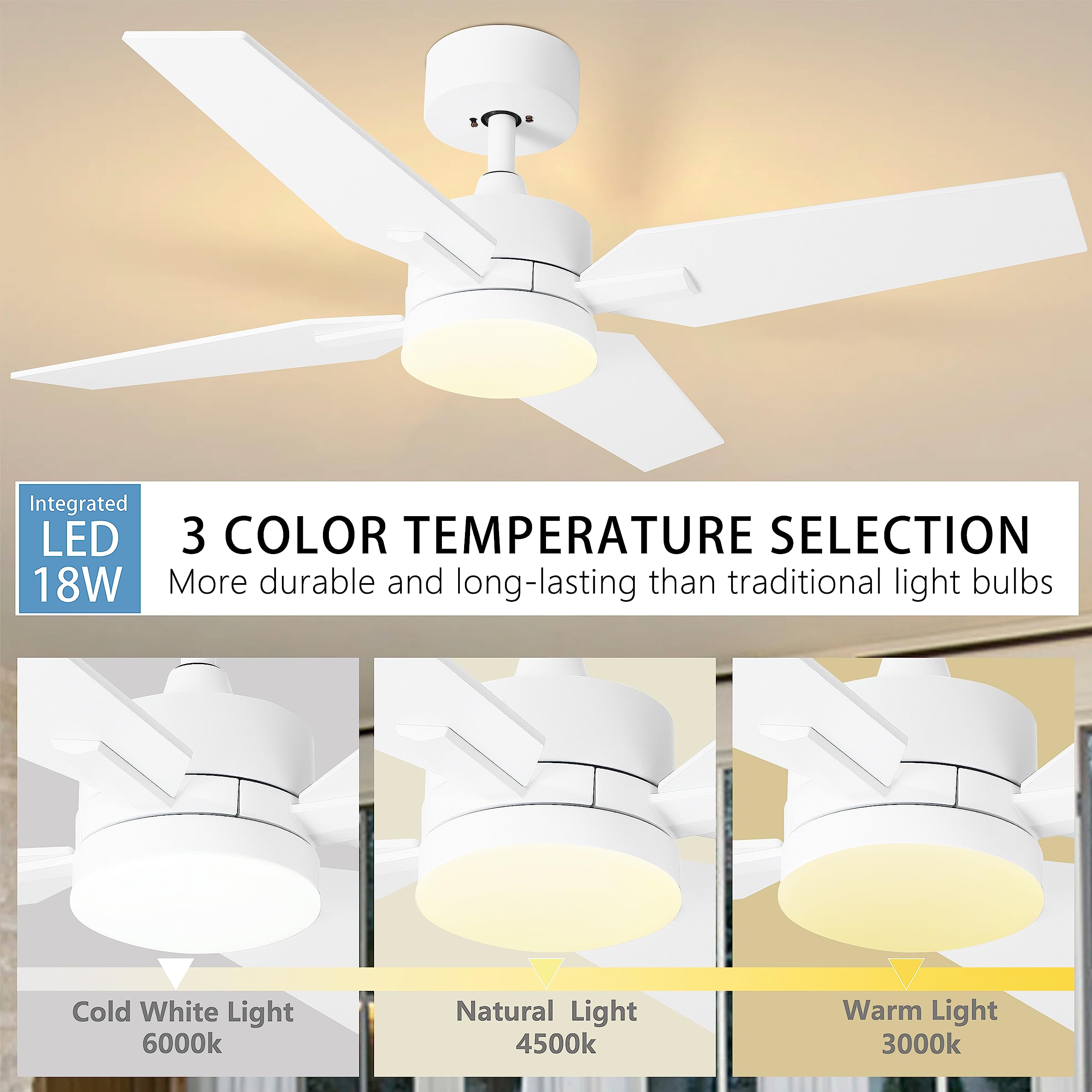 Ohniyou 40” Ceiling Fans with Lights and Remote, Small Outdoor Ceiling Fans with Light for Patio, Modern Ceiling Fan Light for Bedroom Porch(White)