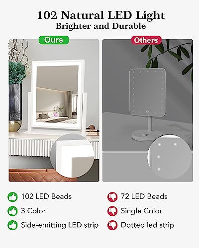 GANAIHQGROWING Classic Vanity Mirror with Lights,13 in Tabletop Lighted Makeup Mirror LED Lights for Over Sink, Smart Touch Control, Stepless Dimmable 3 Colors Lighting Modes
