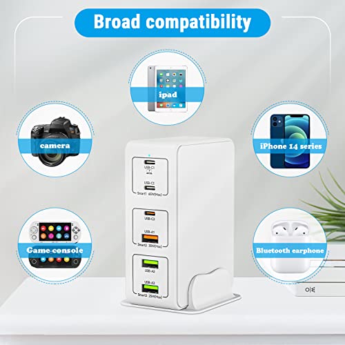 Fotirax 120W Multi Ports USB C Fast Charging Station,6-Port USB Wall Charger for Laptop,iPad, iPhone,Airpods,Charger hub