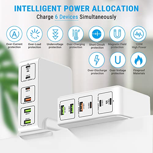 Fotirax 120W Multi Ports USB C Fast Charging Station,6-Port USB Wall Charger for Laptop,iPad, iPhone,Airpods,Charger hub