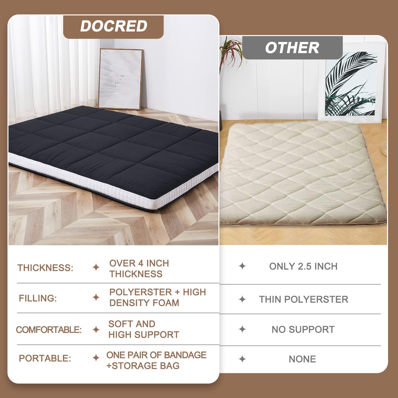 DoCred Full Size Futon Mattress, Extra Thick Foldable Japanese Floor Mattress Memory Foam Sleeping Pad for Adults - Roll Up Mattress Tatami Mat Folding Sleeping Pad Breathable Floor Lounger Guest Bed