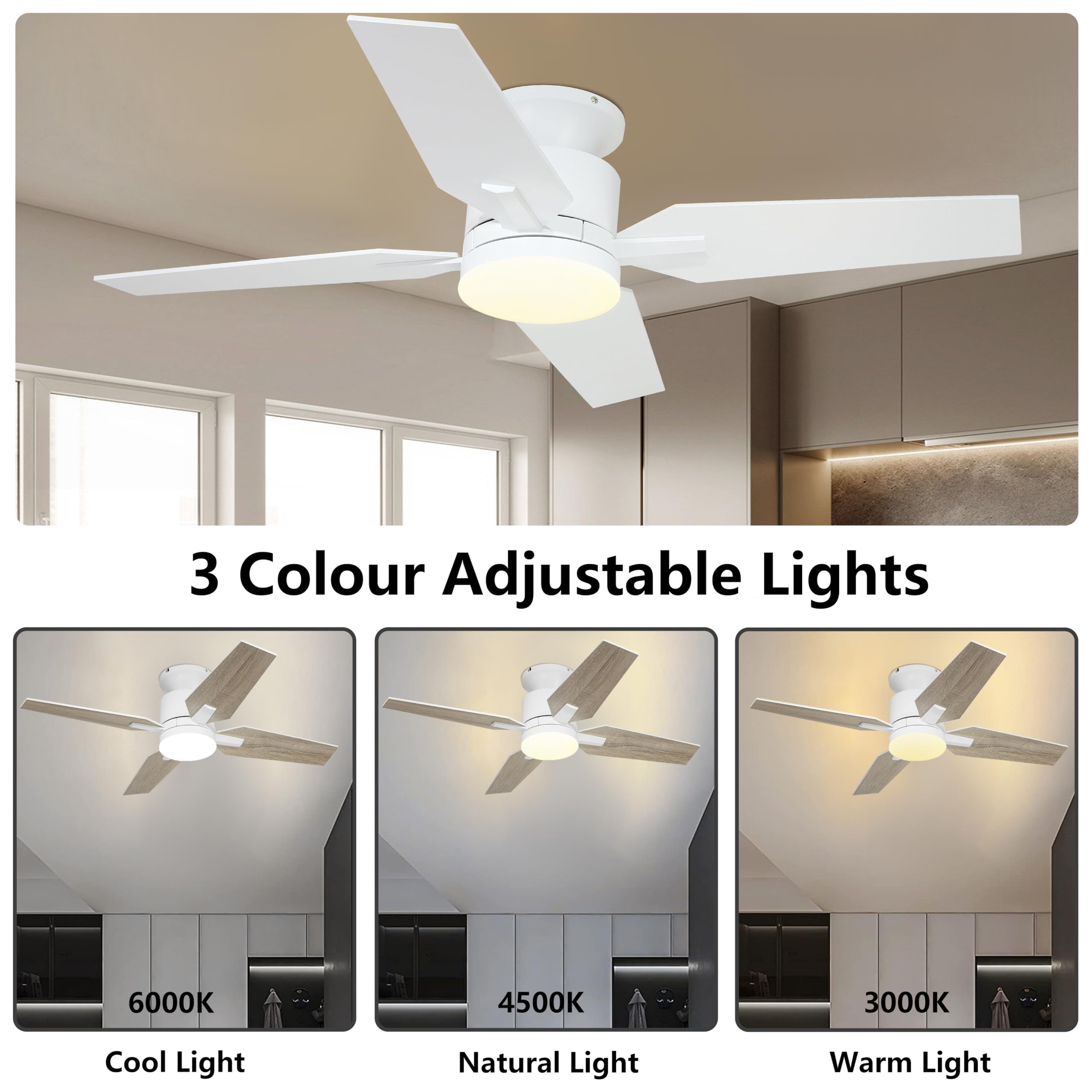 Ohniyou Ceiling Fan with Lights Flush Mount,40'' Small Ceiling Fans with Lights and Remote Control,Indoor Outdoor Quiet DC White Low Profile Ceiling Fan for Patio Kitchen Dining Room Bedroom
