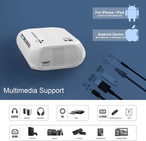 Staratlas Mini Projector 2022 Upgraded Portable Projector,9000 Lumen 50000 Hours Multimedia Home Theater Movie Projector,Compatible with iOS/Android Full HD 1080P HDMI,VGA,USB,AV,Laptop,Smartphoneā¦