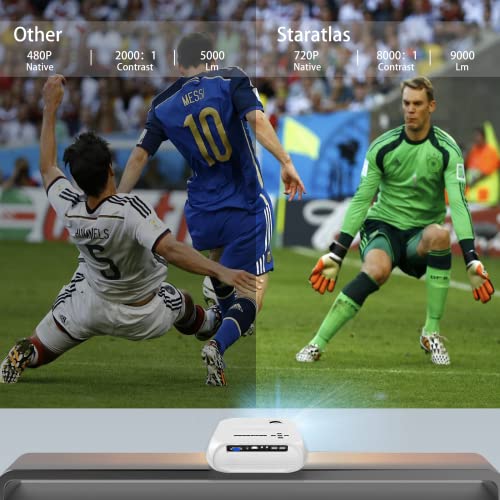 Staratlas Mini Projector 2022 Upgraded Portable Projector,9000 Lumen 50000 Hours Multimedia Home Theater Movie Projector,Compatible with iOS/Android Full HD 1080P HDMI,VGA,USB,AV,Laptop,Smartphoneā¦