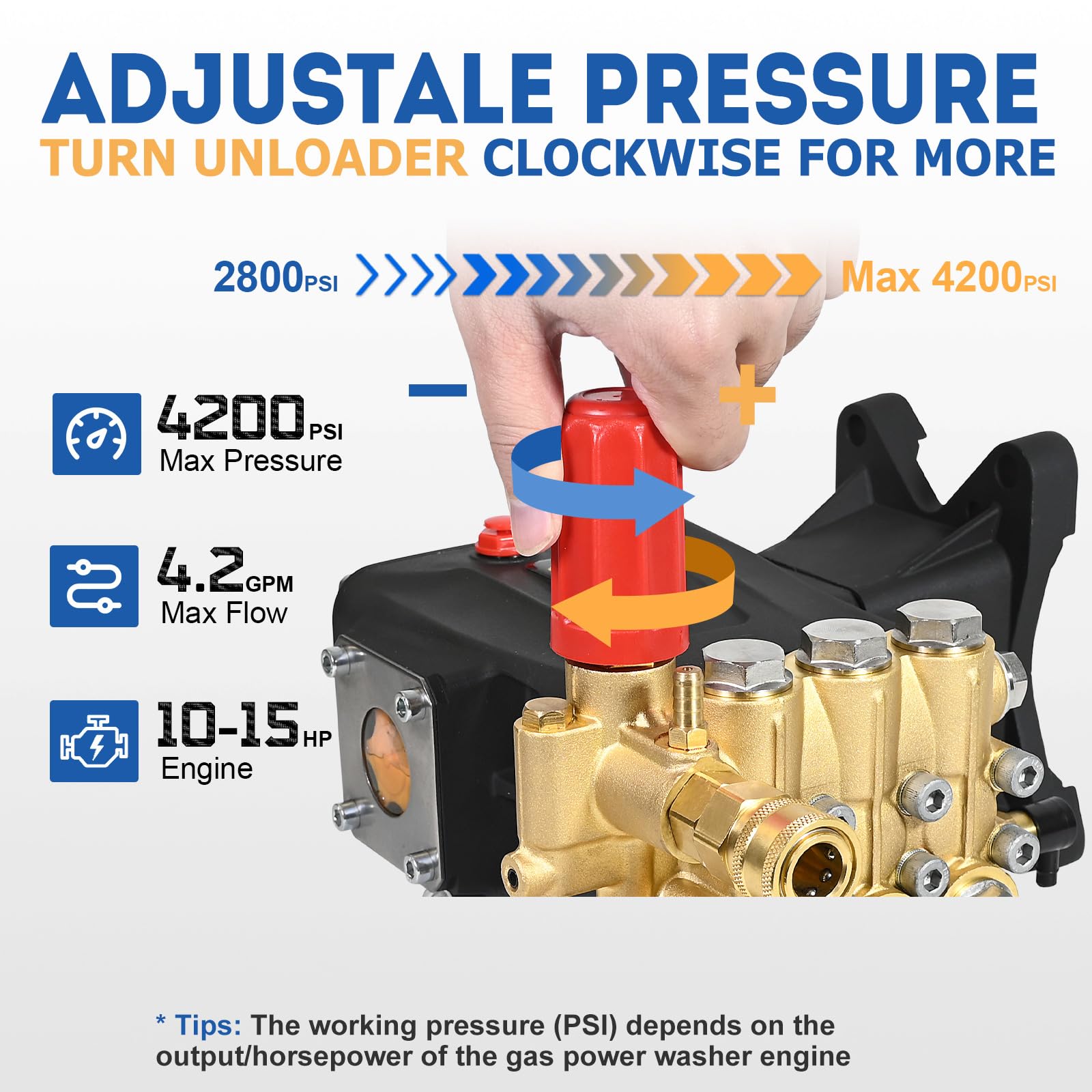 TOOLCY Pressure Washer Pump Max 4200 PSI 4.2 GPM, 1" Shaft Horizontal Gas Power Washer Pump Replacement, Direct Drive Triplex Plunger Pump, Compatible with Honda Simpson, DeWalt and More, 5 Nozzles