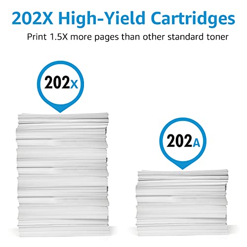 HOTOINK 202X Toner Cartridge 4 Pack Compatible Replacement for HP 202X 202A CF500X CF500A Color Pro MFP M281fdw M281cdw M254dw M281fdn 281fdw M254 M281 Toner Printer (Black Cyan Yellow Magenta)
