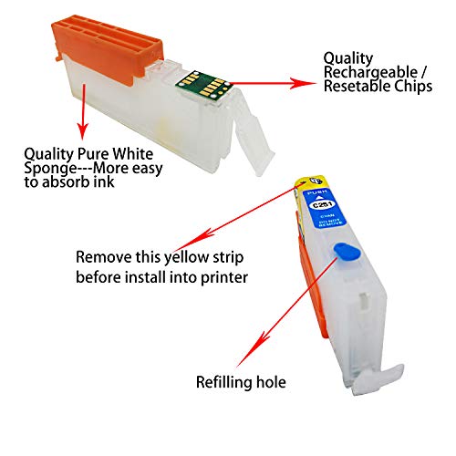 HEMEINY Empty Refillable Ink Cartridges Replacement for Canon PGI-250 CLI-251,Works with PIXMA MG5420 IP7220 MX722 MX922 MG5520 MG6420 MG5620 MG6620 MG5522 iX6820 Printer
