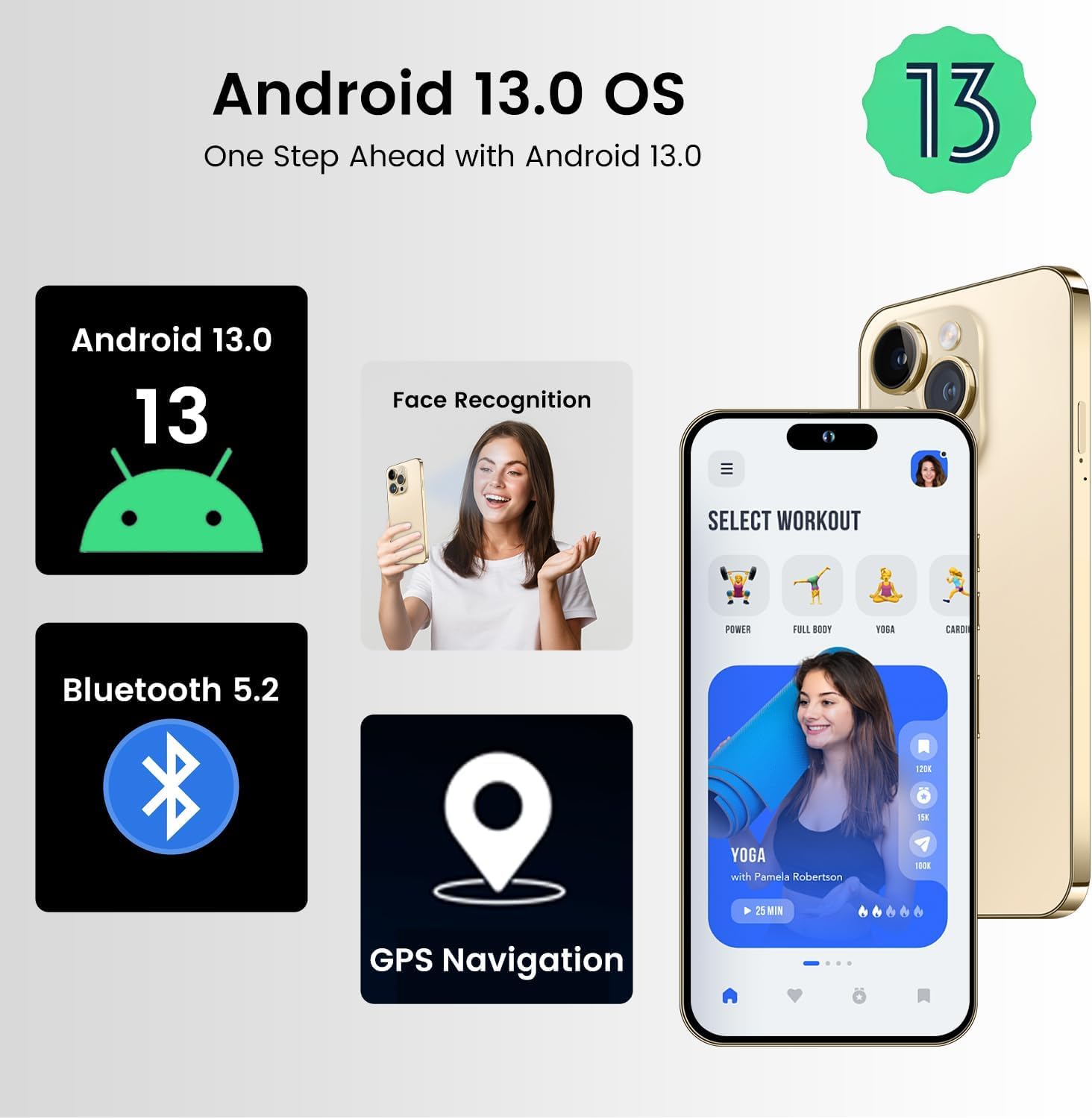 SANSHREUNI A14 Pro Max