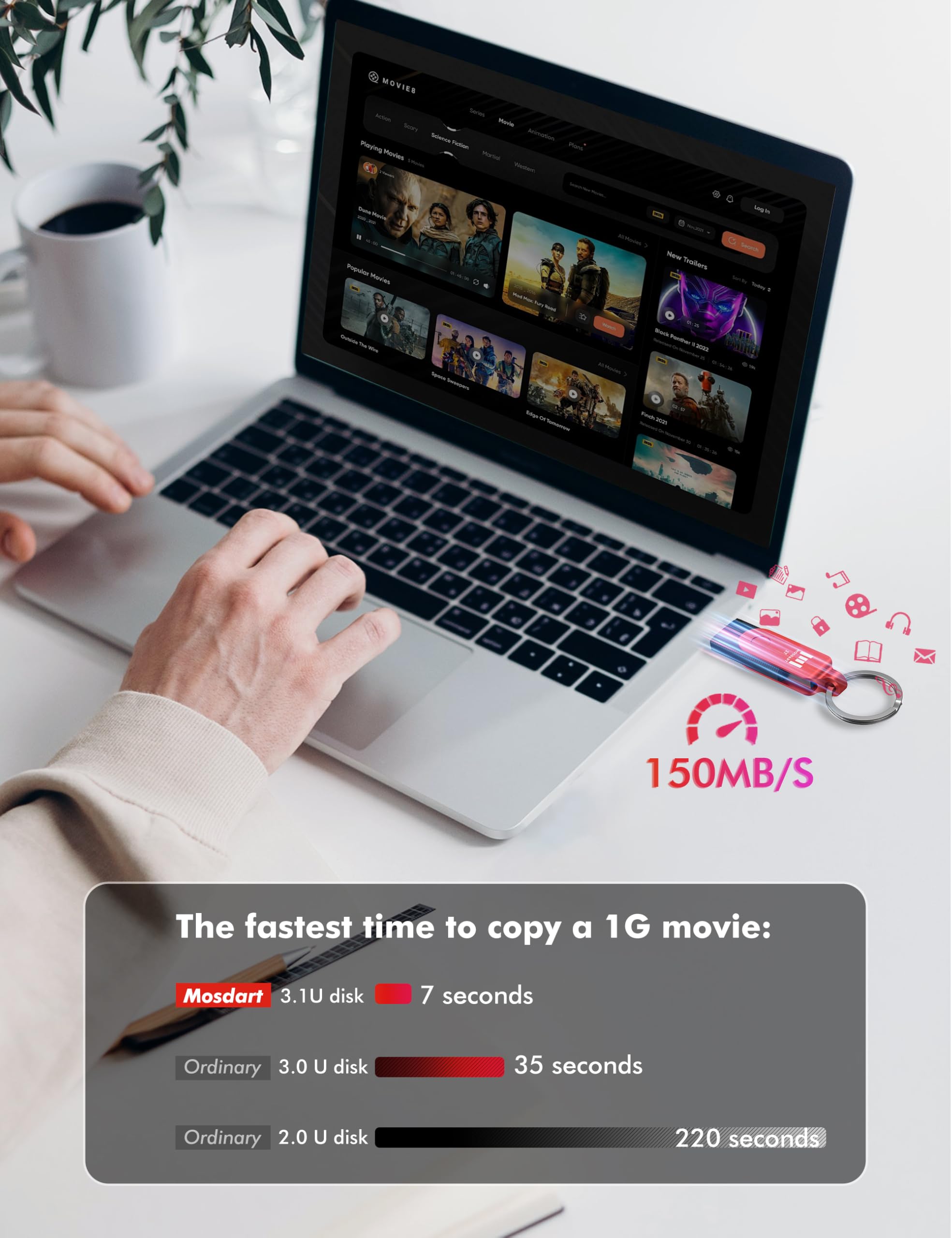 MOSDART 1TB USB3.1 Fast Speed C and A Dual Flash Drive, exFAT Memory Stick with Keychain and LED Indicator, for iPhone 15 and 16, Android Phone, iPad, MacBook, and Other Laptops, Red
