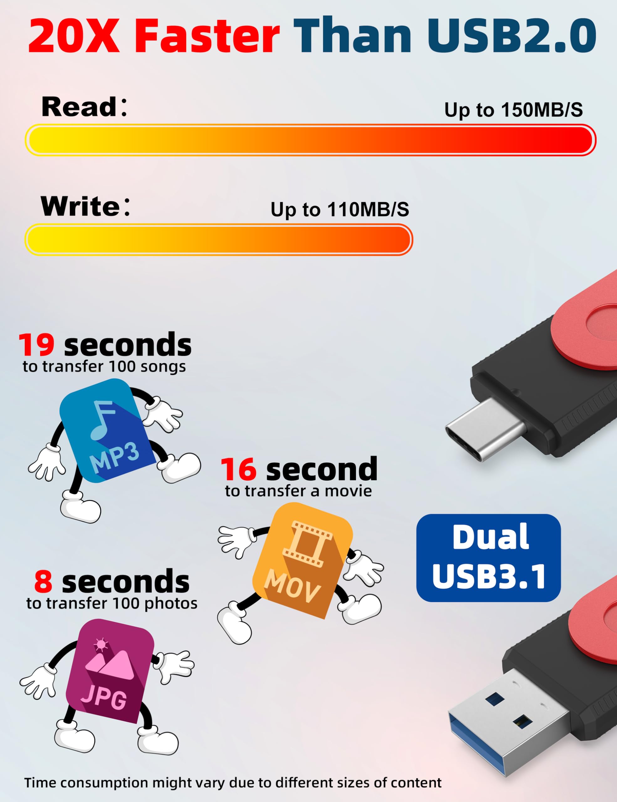 MOSDART 1TB USB3.1 Fast Speed C and A Dual Flash Drive, exFAT Memory Stick with Keychain and LED Indicator, for iPhone 15 and 16, Android Phone, iPad, MacBook, and Other Laptops, Red