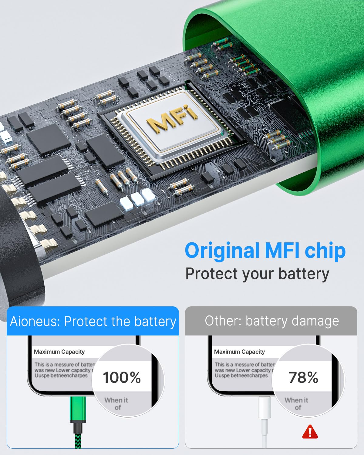 iPhone Charger Fast Charging [Apple MFi Certified] 6ft/5/3/1.5 Lightning Cable iPhone Charger Cord Nylon Braided USB Cable Compatible with iPhone 14 13 12 Pro Max 11 XR XS X 8 7 6s Plus SE iPad