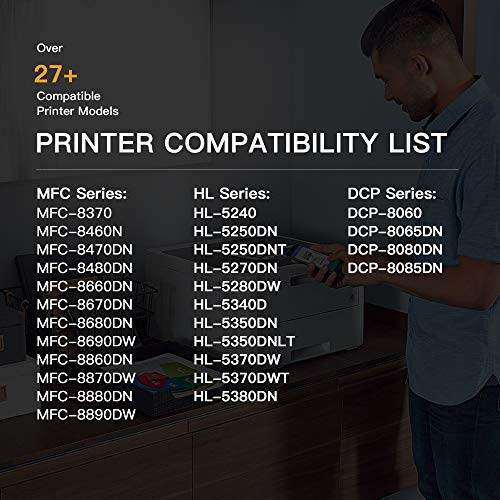 E-Z Ink (TM) Compatible Toner Cartridge Replacement for Brother TN580 TN650 TN550 TN620 High Yield Compatible with HL-5370DW HL-5340D DCP-8060 DCP-8065DN HL-5240 HL-5250DN MFC-8660DN (Black, 2 Pack)