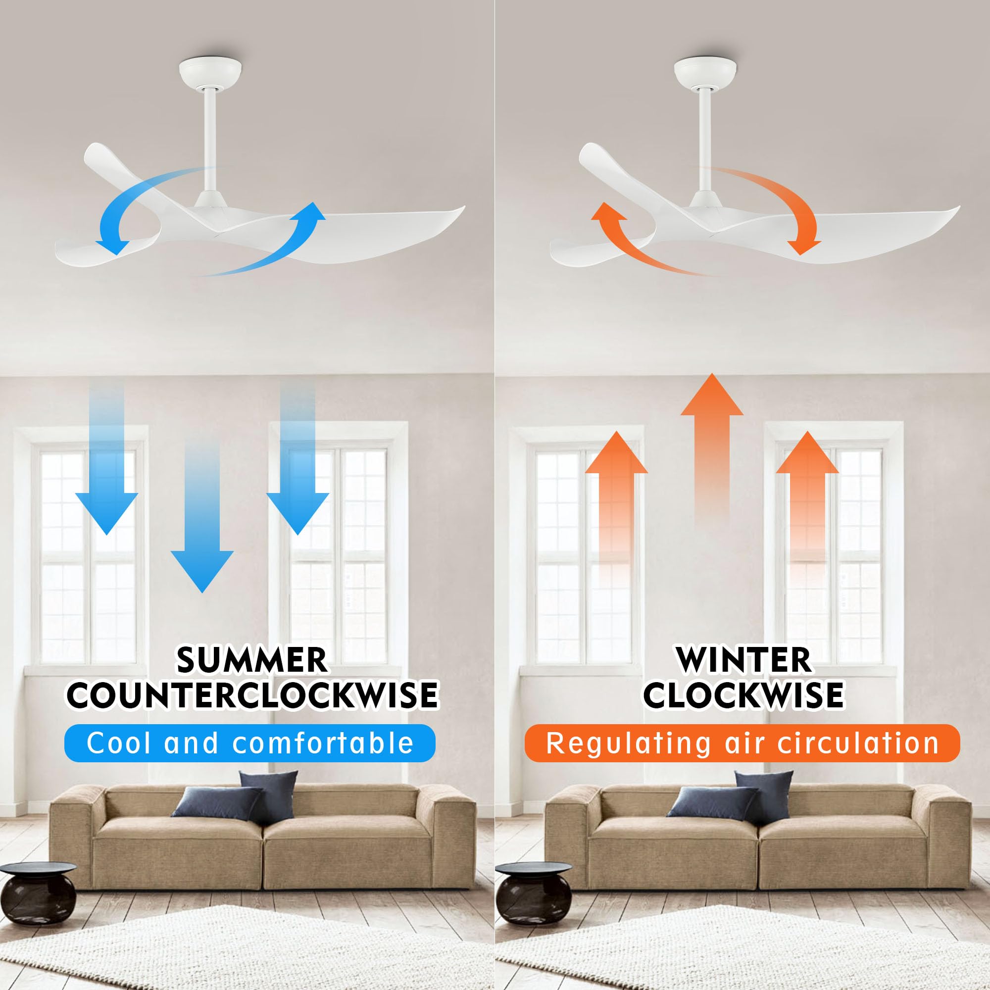 LEDLUX 52" Ceiling Fan no Light, 6 Speed Remote Control, Noiseless Reversible DC Motor, Modern 3 ABS Blades Ceiling Fan with 4.5"/12" Downrods for Bedroom/Living Room/Kitchen White
